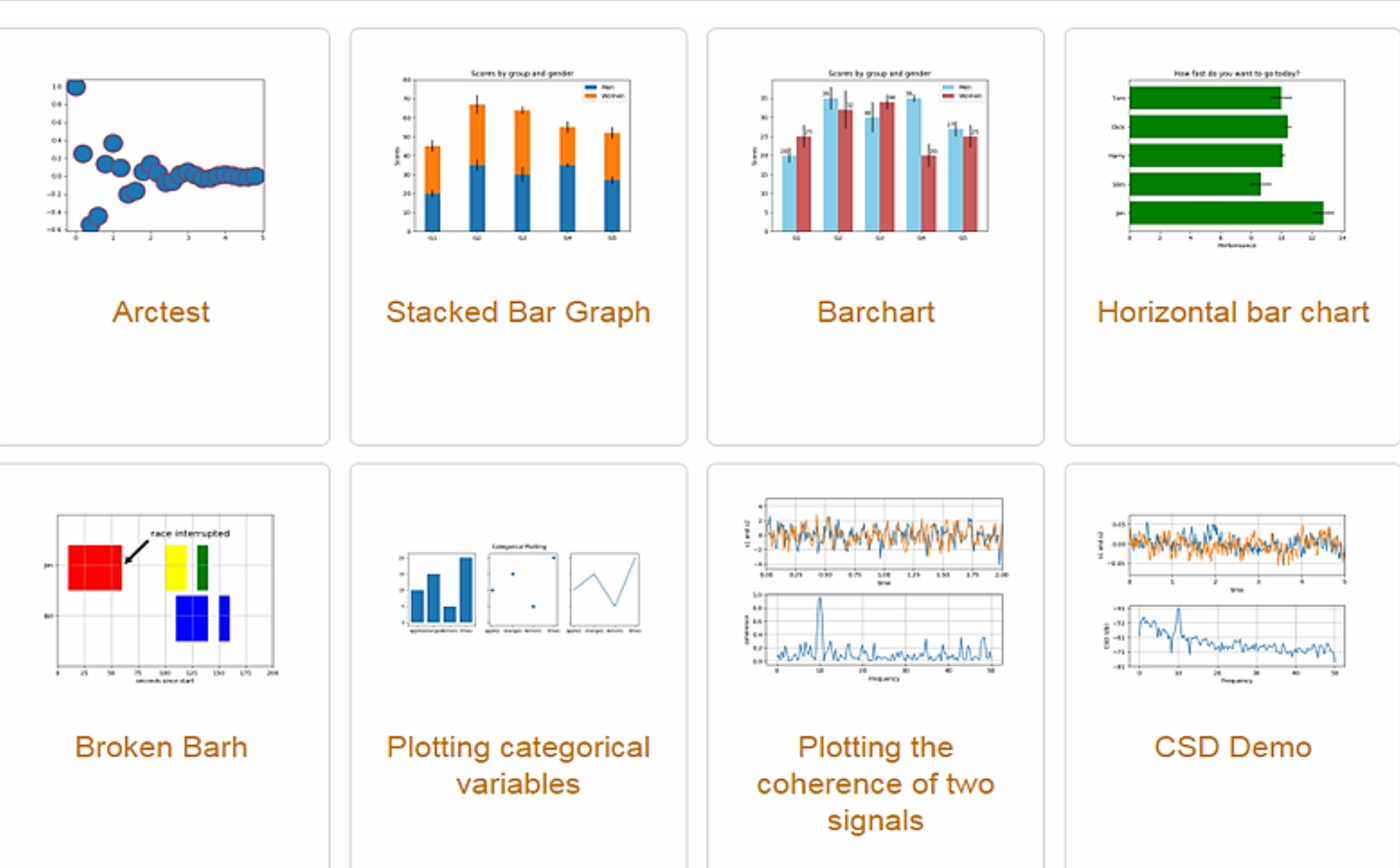 [Python 기초] - Matplotlib