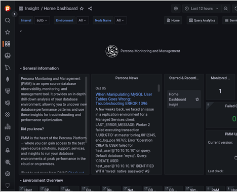 Percona Monitoring Management(PMM2)