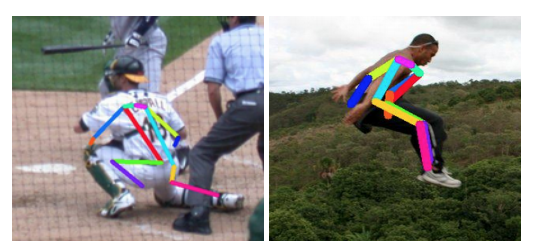 DeepPose: Human Pose Estimation via Deep Neural Networks