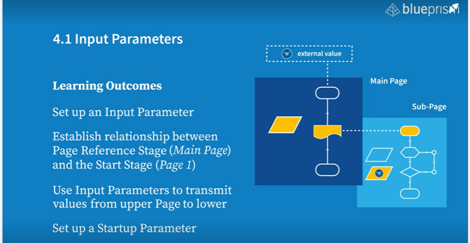 블루프리즘(Blue Prism) [Inputs and Outputs]