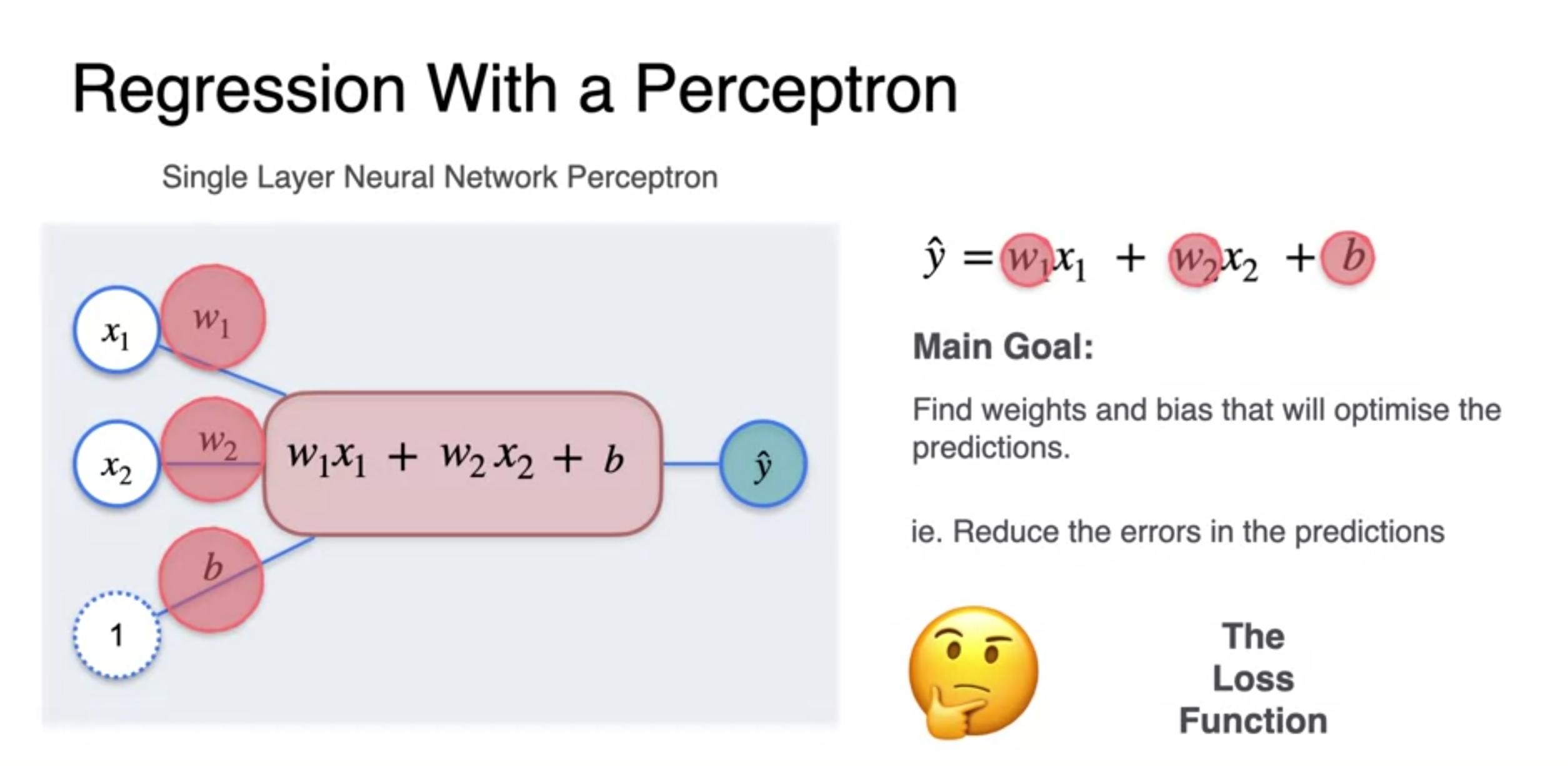Calculus for Machine Learning and Data Science - Week 3
