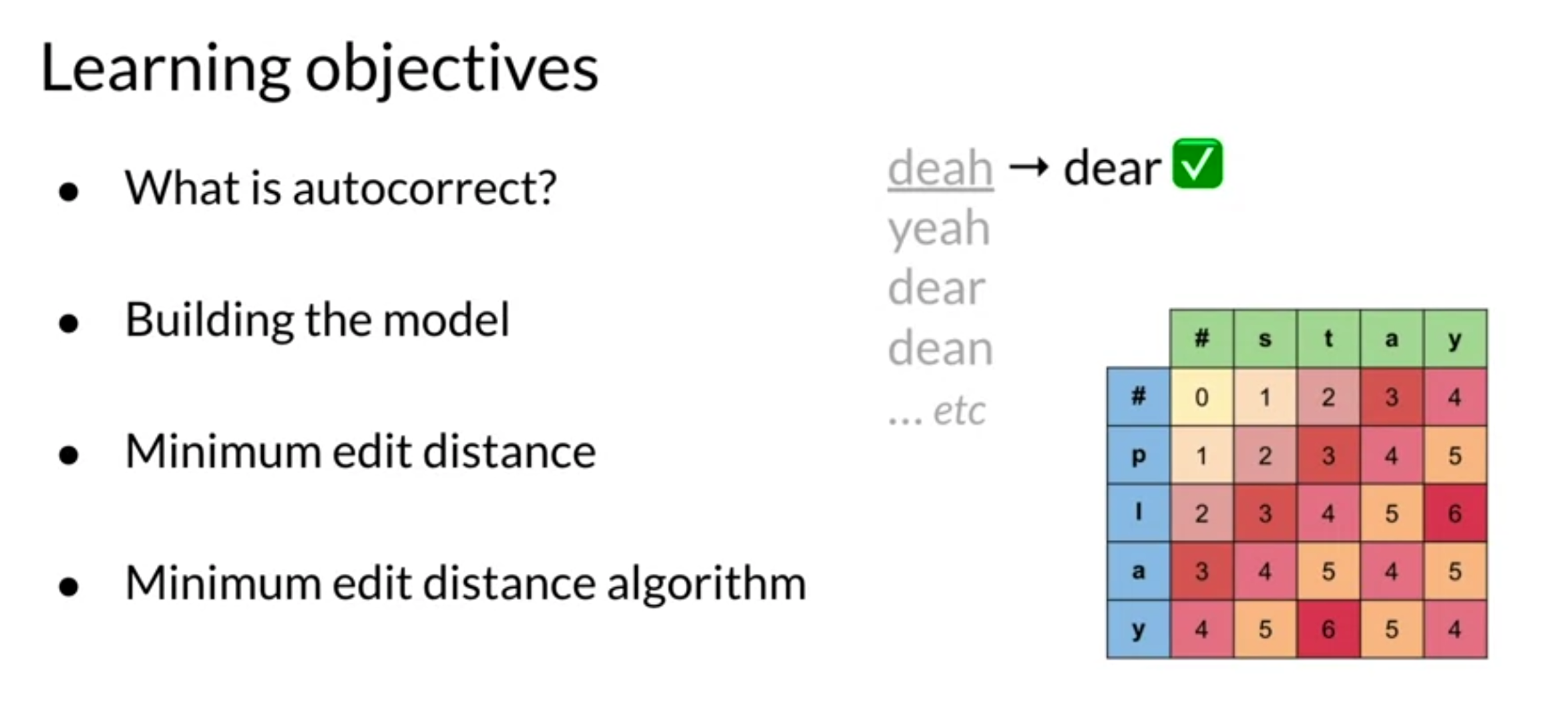 Natural Language Processing with Probabilistic Models - Week 1