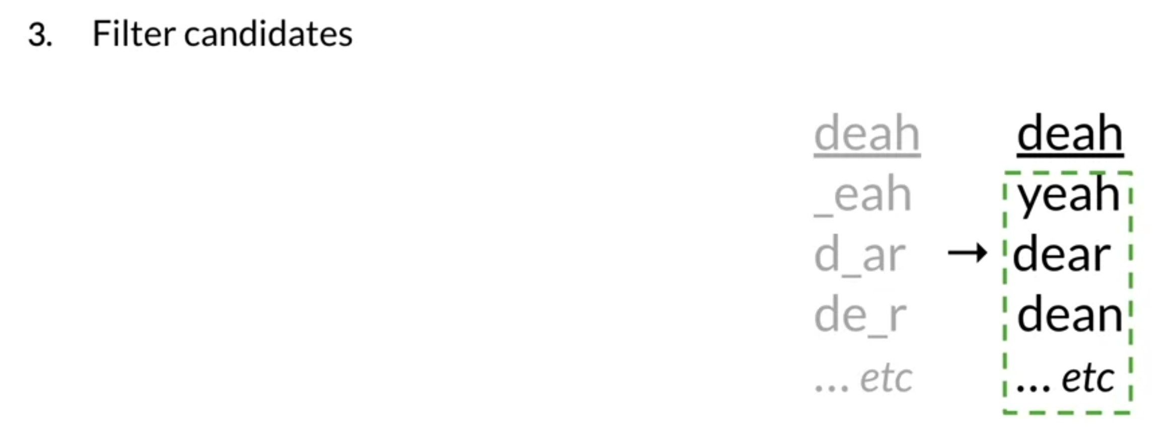 Natural Language Processing with Probabilistic Models - Week 1