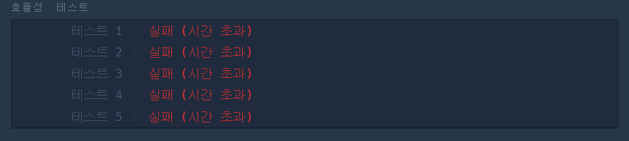 Hash Table (JavaScript) Hash Table (JavaScript)