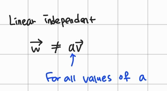 Linear combinations, span, and basis vectors