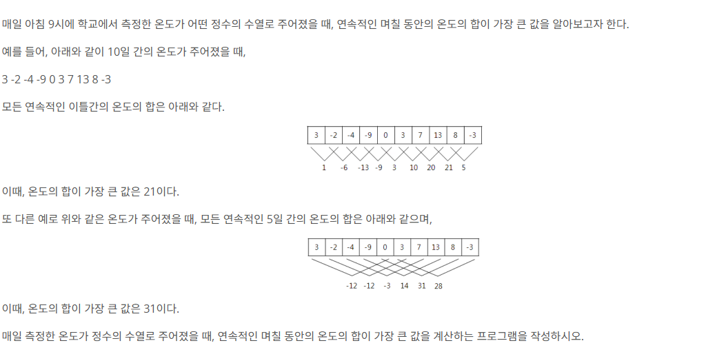 [BOJ/백준] 2559: 수열 (Python)