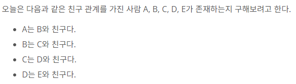 [C++][백준 BOJ] 13023 ABCDE / 백트래킹