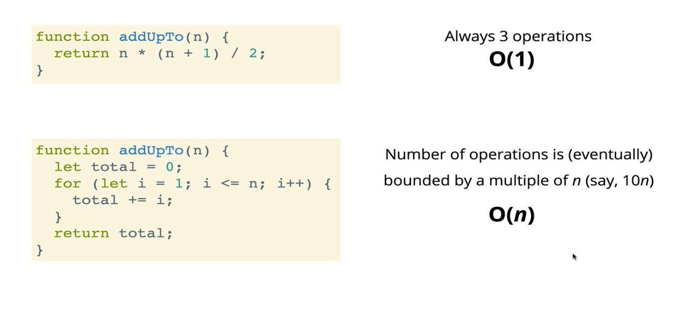 [2020. 10. 24 TIL] Big-O Notation
