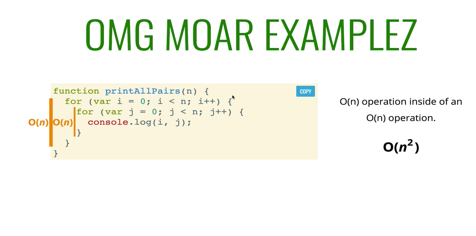 [2020. 10. 24 TIL] Big-O Notation