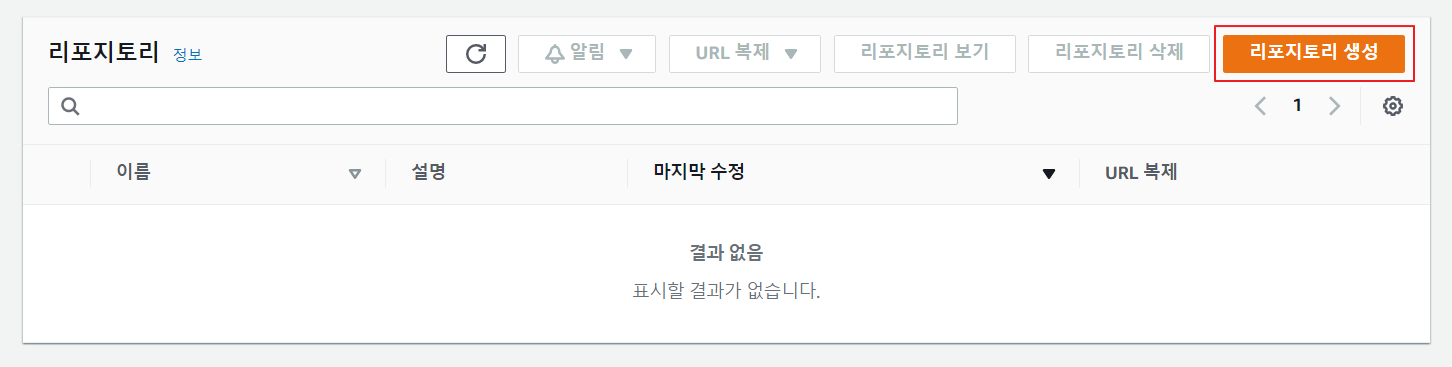 Aws Codepipeline을 이용한 Cicd 구현하기 7403