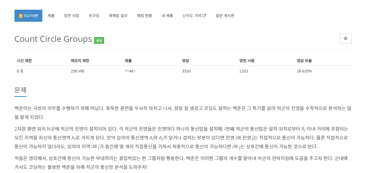 백준 Count Circle Groups