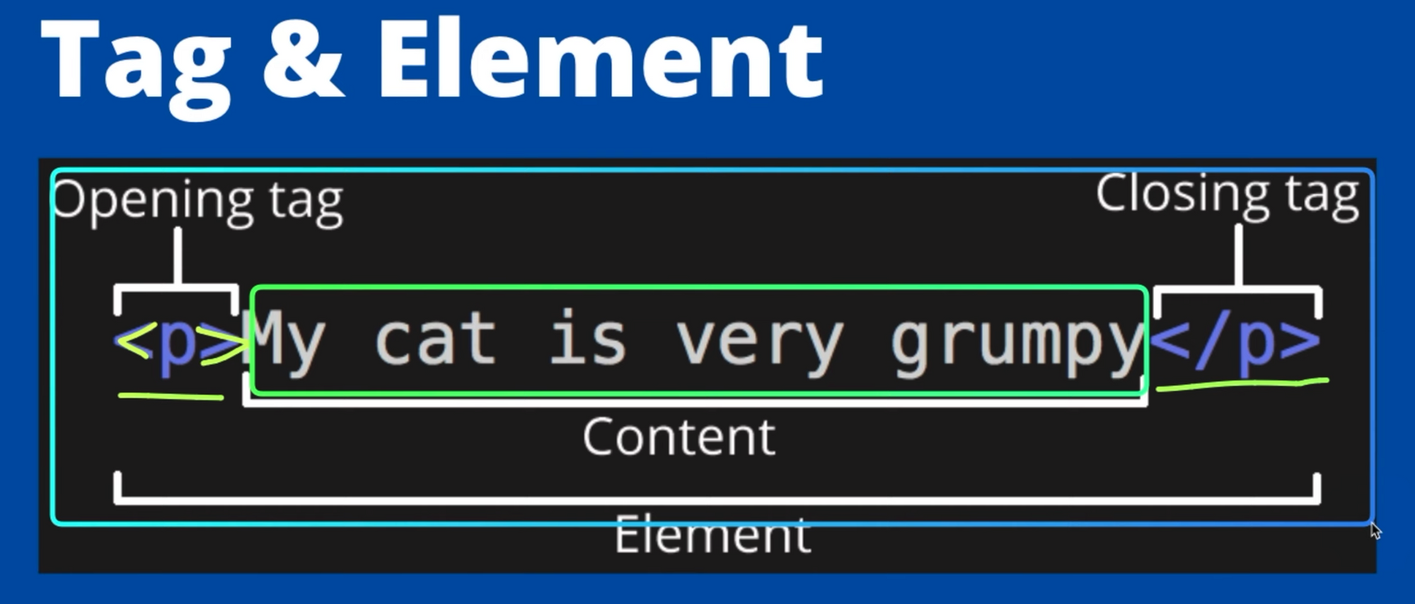 [HTML] html 정리 요약