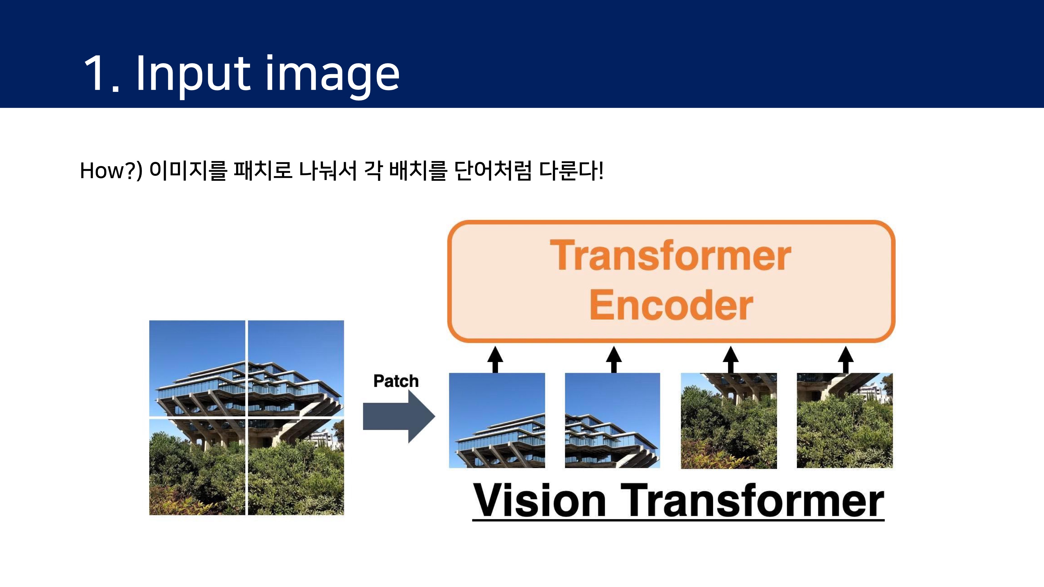 [Paper Review] An Image is Worth 16x16 Words: Transformers for Image ...