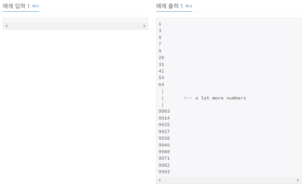 [백준] 4673번. 셀프 넘버 (Python)