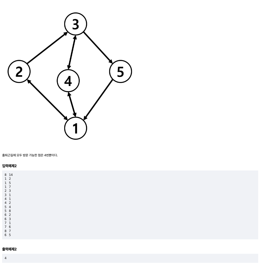 [Softeer] [HSAT 6회 정기 코딩 인증평가 기출] 출퇴근길 -Java