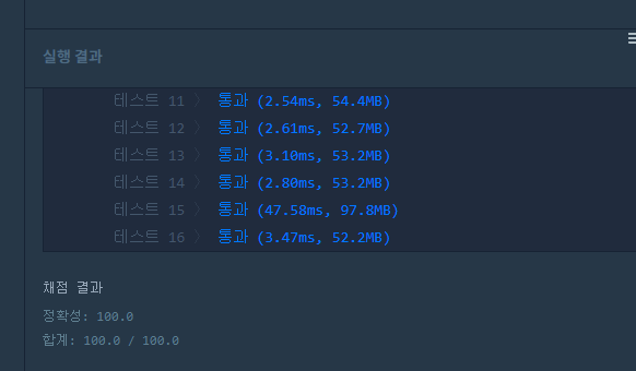 [Java_Programmers] Lv1.수박수박수박수박수박수?