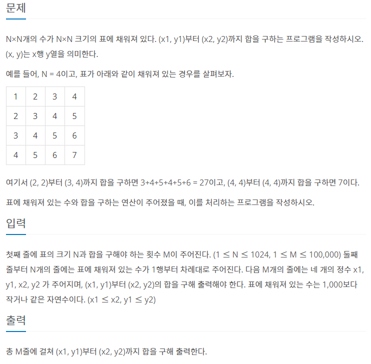 [Python] 11660 구간 합 구하기