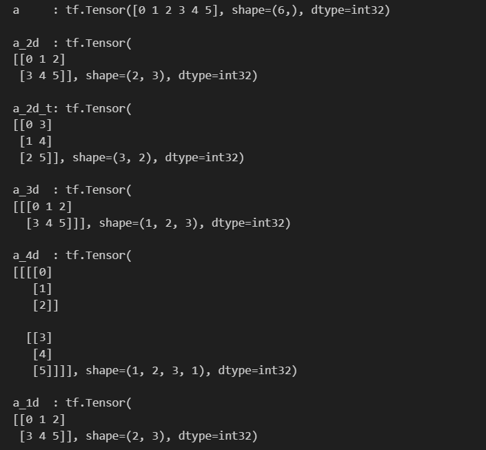 [딥러닝] Tensorflow