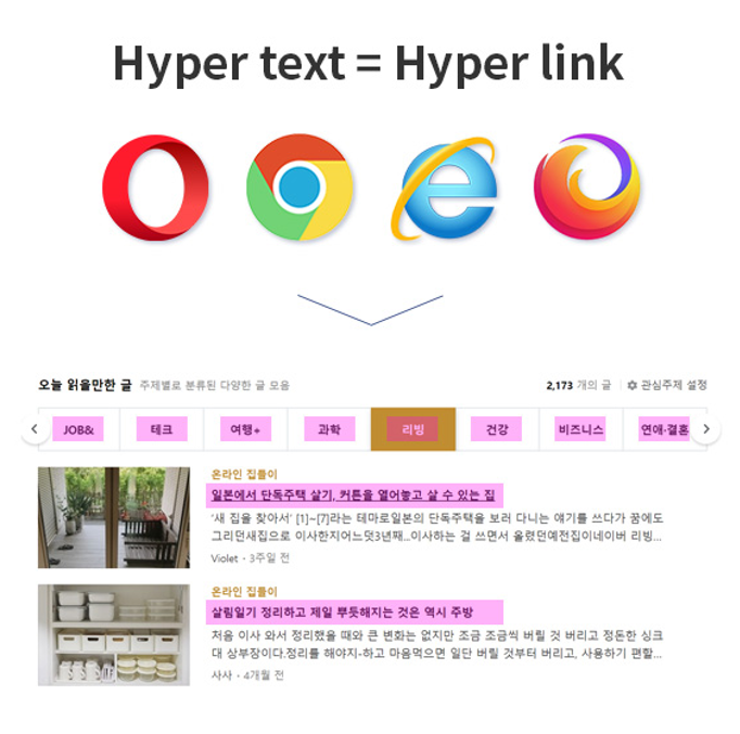 🖥️ [UIUX] 1118 HTML Coding, 코딩 기초 1