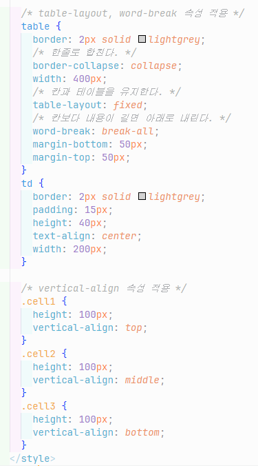 ☀️ Uiux 1216 Html Css Coding 코딩 중급 14 8787