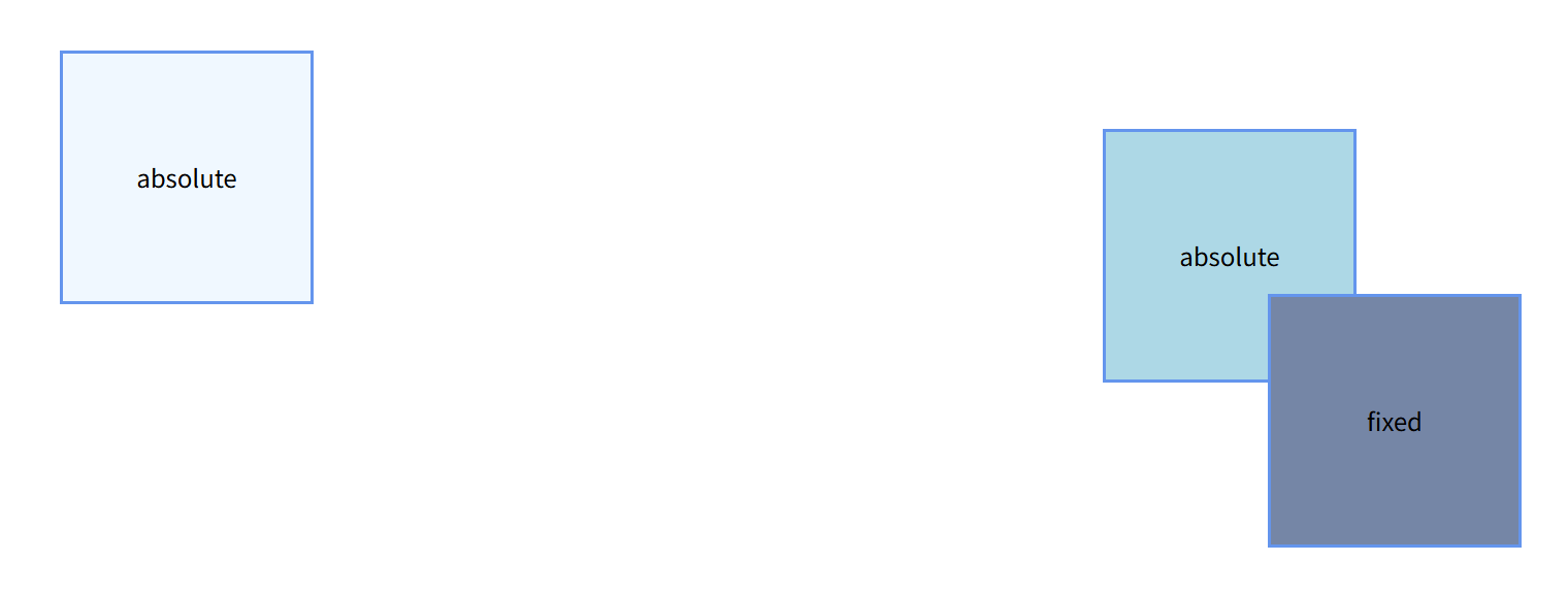 ☀️ [UIUX] 1218 HTML + CSS Coding, 코딩 중급 16