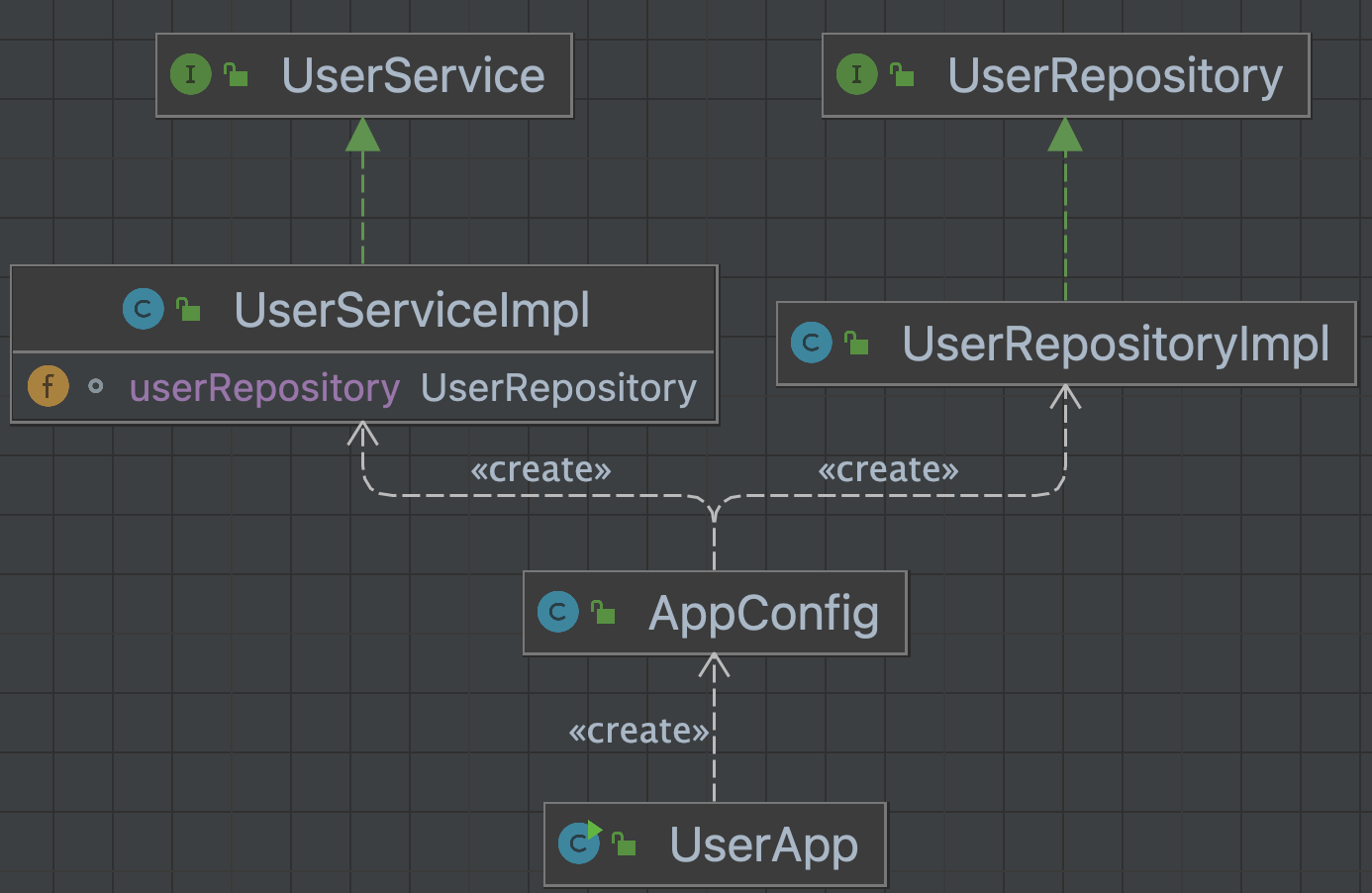 Ep1. 스프링 원리