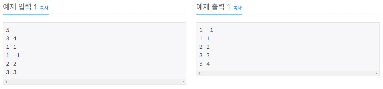 [Java] 백준 11650번