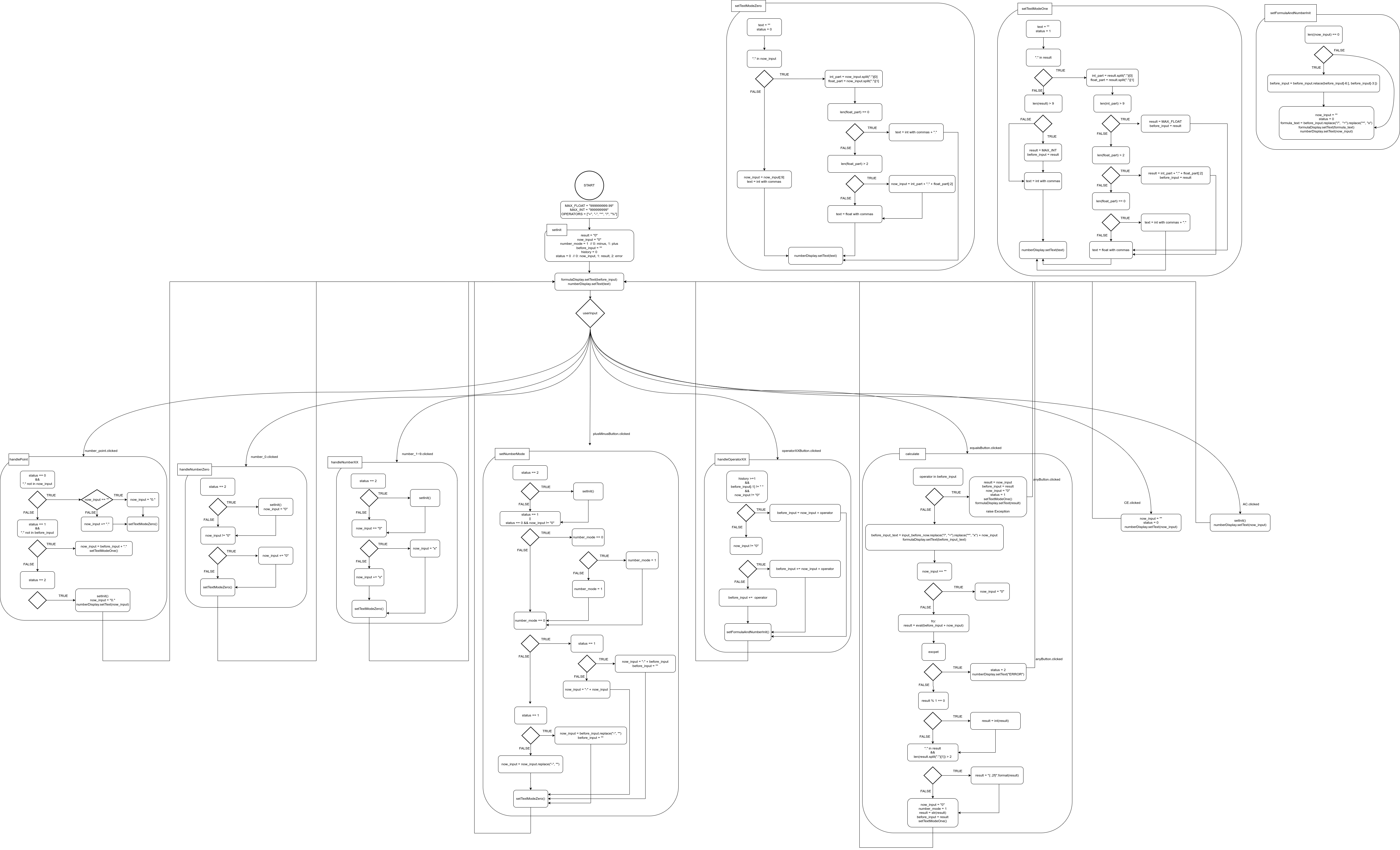 계산기 만들기 with PyQt (1)