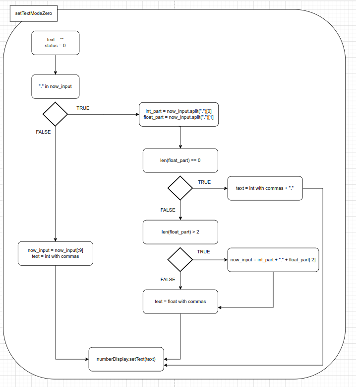 계산기 만들기 with PyQt (1)