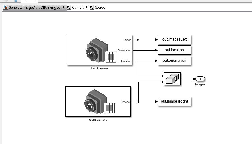 MATLAB-Automated Driving Toolbox-Develop Visual SLAM Algorithm Using Unreal Engine Simulation
