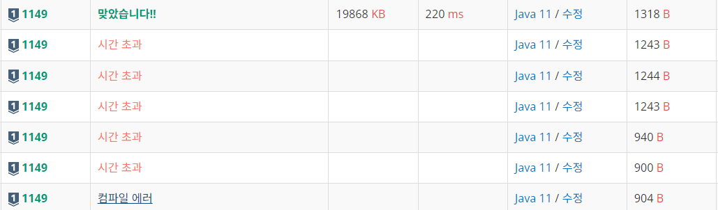 백준 1149 RGB거리