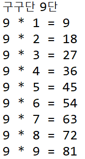[TIL] Java 수업 20230616-2