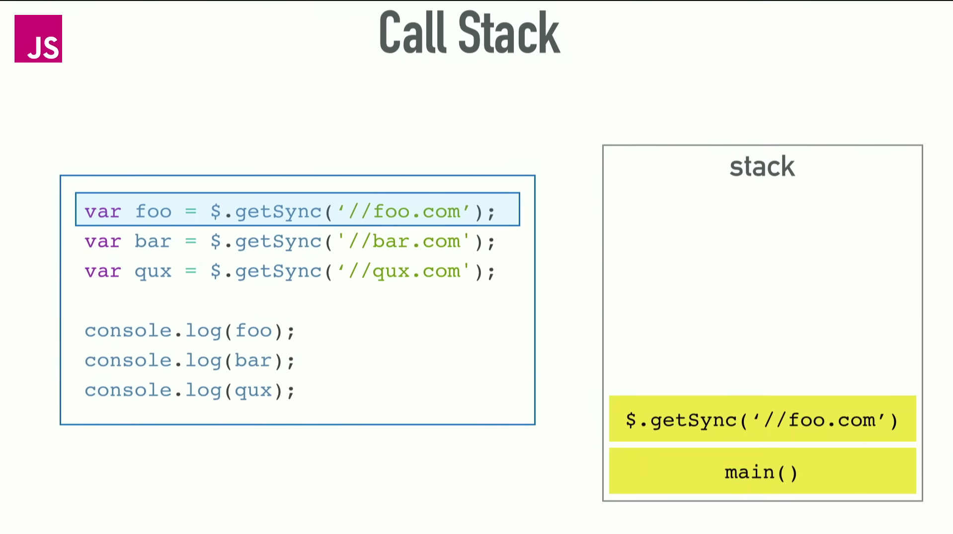 Js Event Loop Stack Queue