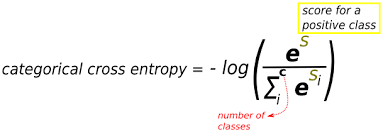 손실함수 간략 정리(예습용)
