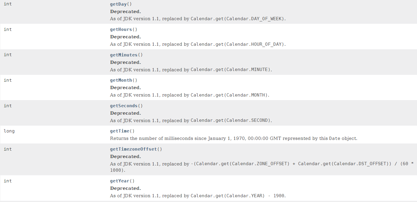 java-simpledateformat-date-calendar