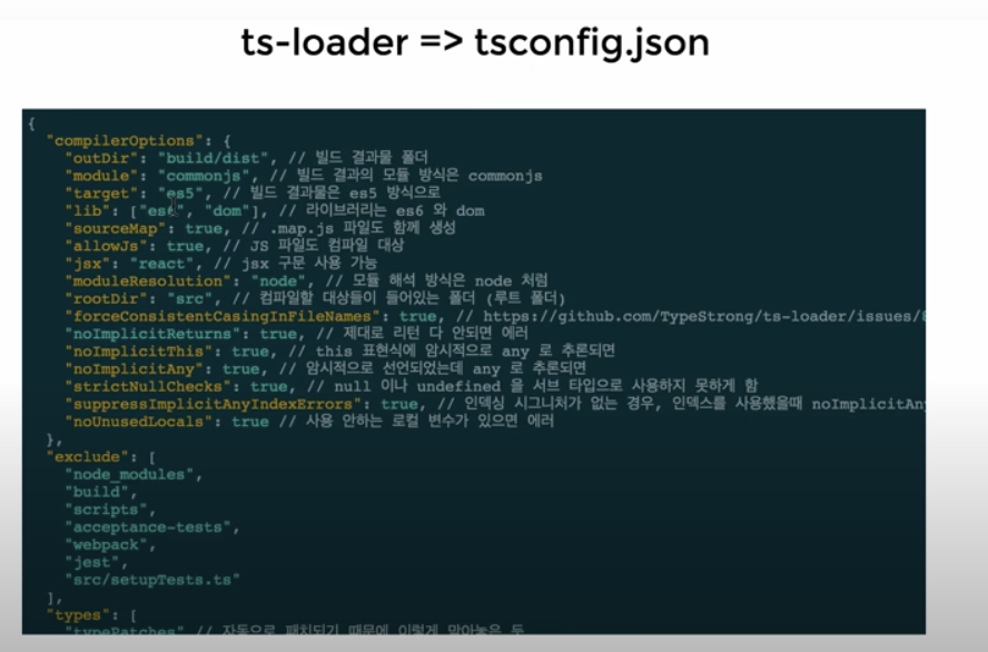 React with typescript