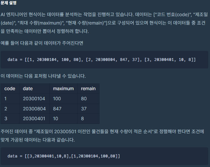 [Python][PCCE 기출문제] 10번 / 데이터 분석