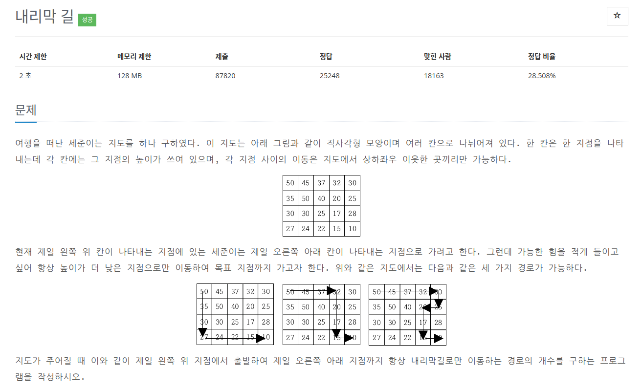[Algorithm] 백준 1520번: 내리막 길