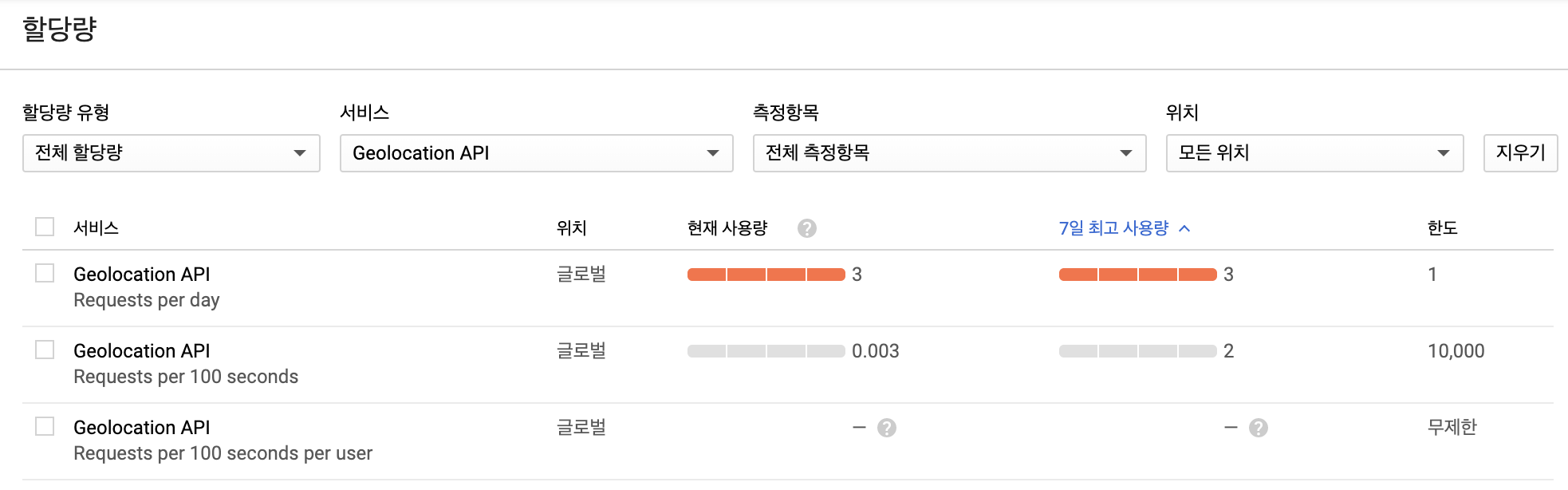 Python 현재 위치 좌표 알아내기