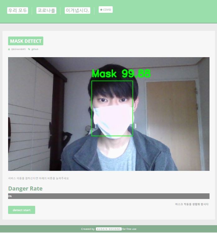 Mask Detection Project