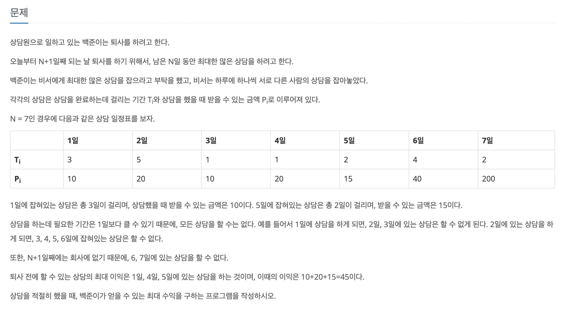 [백준/BOJ] 14501 퇴사 (JavaScript)