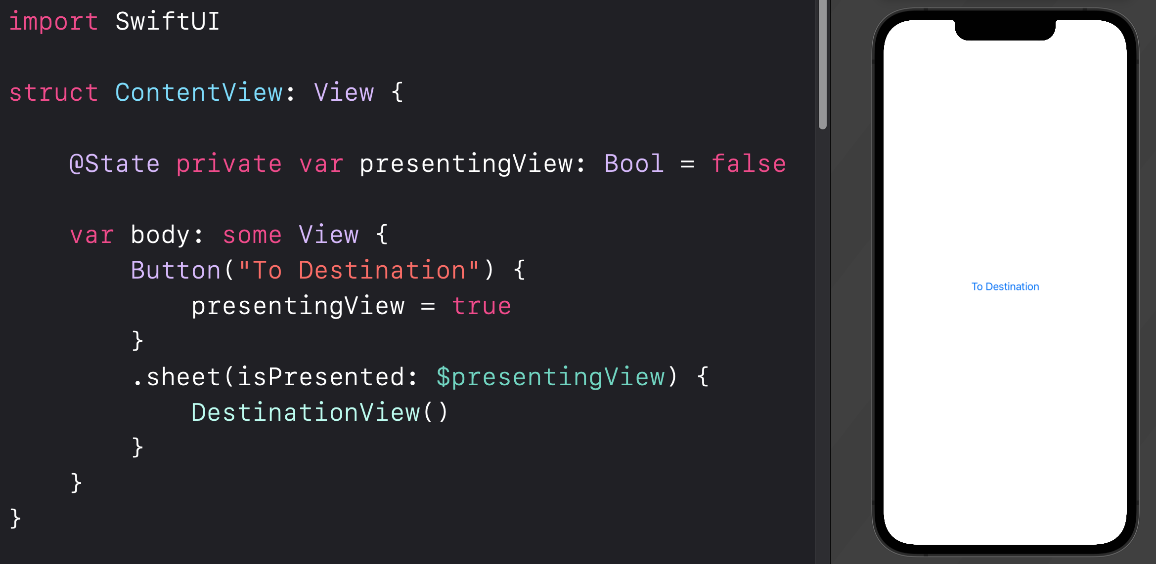 SwiftUI View LifeCycle SwiftUI View LifeCycle