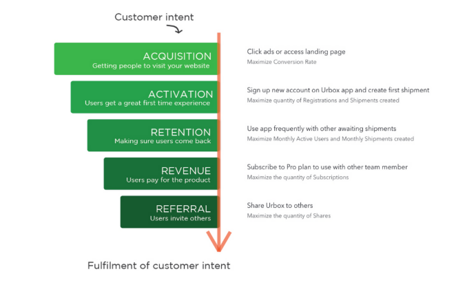 yys_1465 (yys) / 작성글 - velog