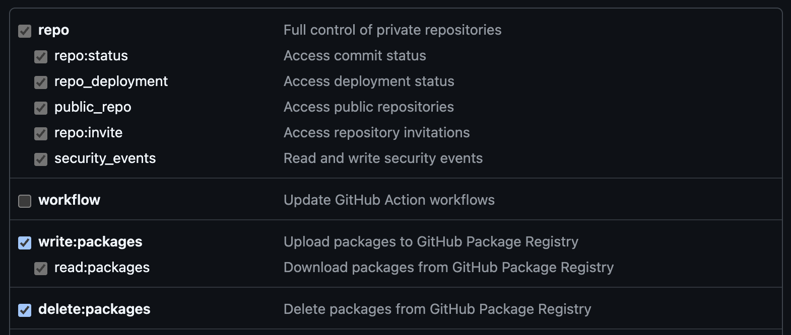 Github Container Registry(GHCR) 사용 방법