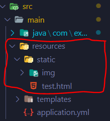 Spring Boot static resource