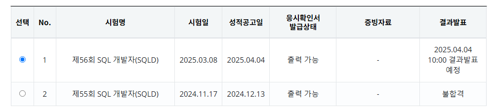 ze2 (Kyungjae LEE) / 작성글 - velog