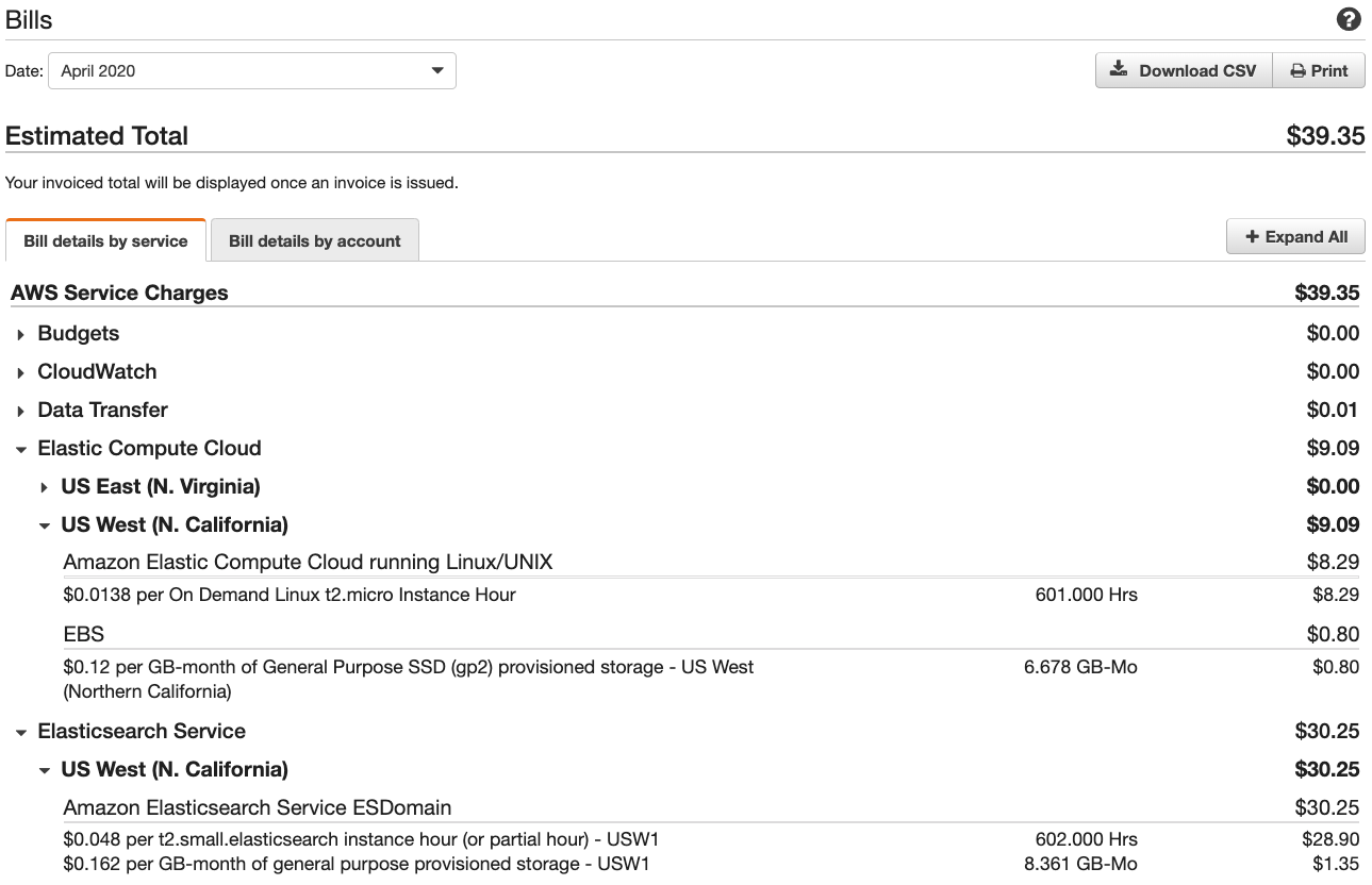 Logging on ELK stack costs