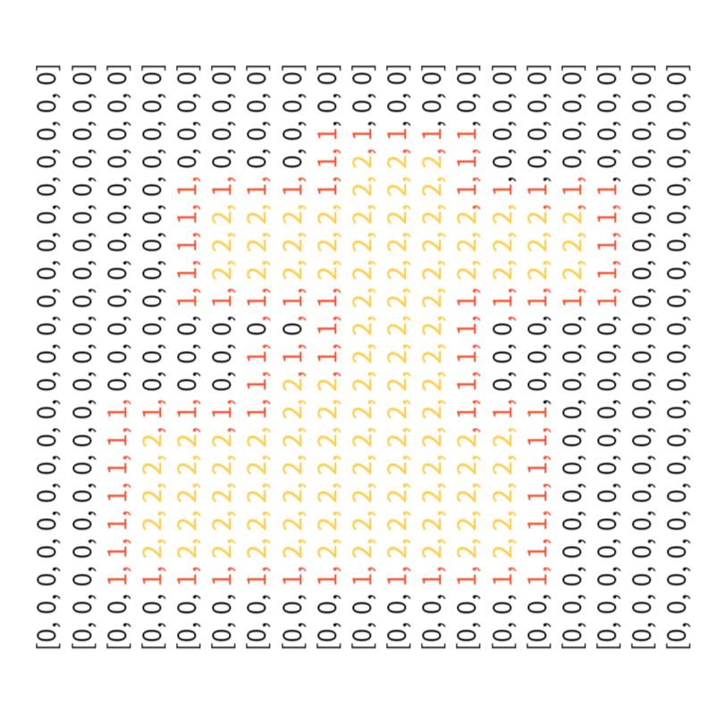 아이템 줍기 (프로그래머스 코딩테스트 - lv.3) - 깊이/너비 우선 탐색(DFS/BFS)
