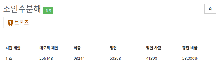[Python] 백준 11653 풀이