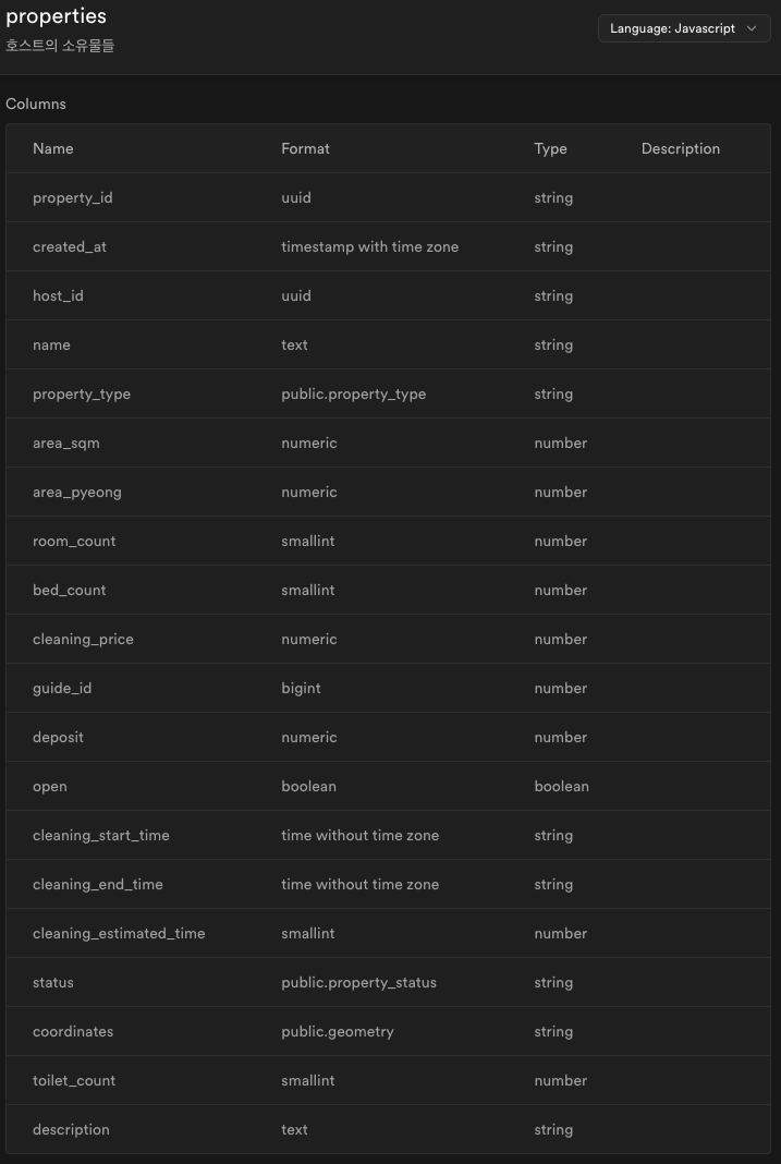 Supabase에서 GraphQL 사용하기